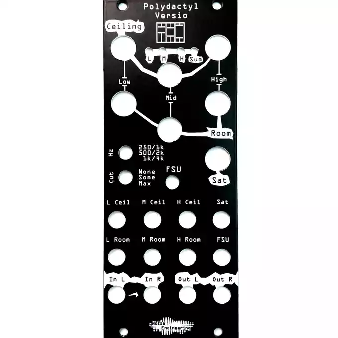 Noise Engineering Polydactyl Versio Black Panel - SOUND OF YOU STORE ONLINE